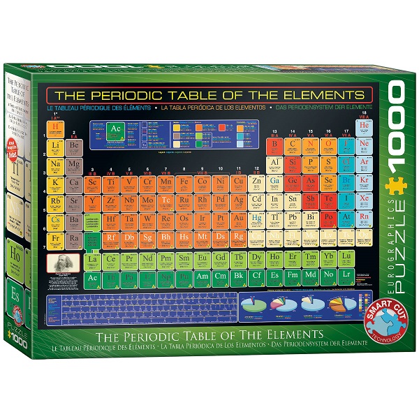 Puzzle PERIODIC TABLE OF THE ELEMENTS 1000kom - | Knjižare Vulkan