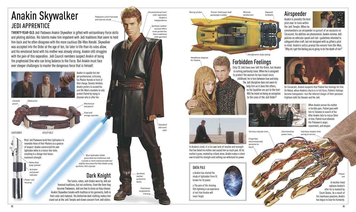 STAR WARS COMPLETE VISUAL DICTIONARY - DK | Knjižare Vulkan