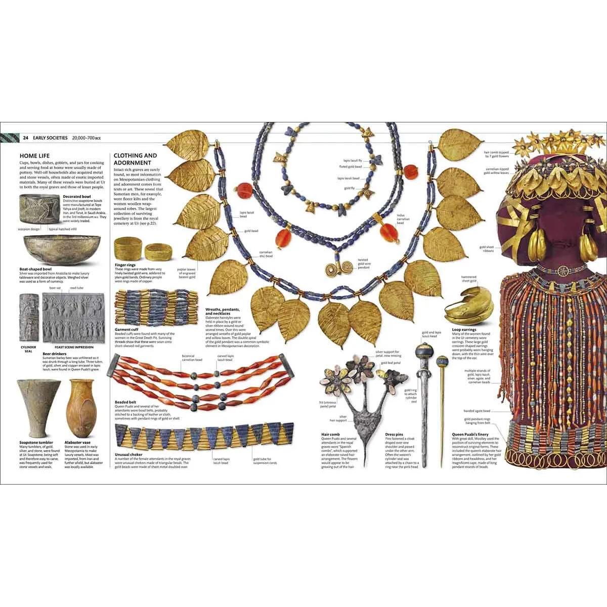 CIVILIZATION A History of the World in 1000 Objects - DK | Knjižare Vulkan