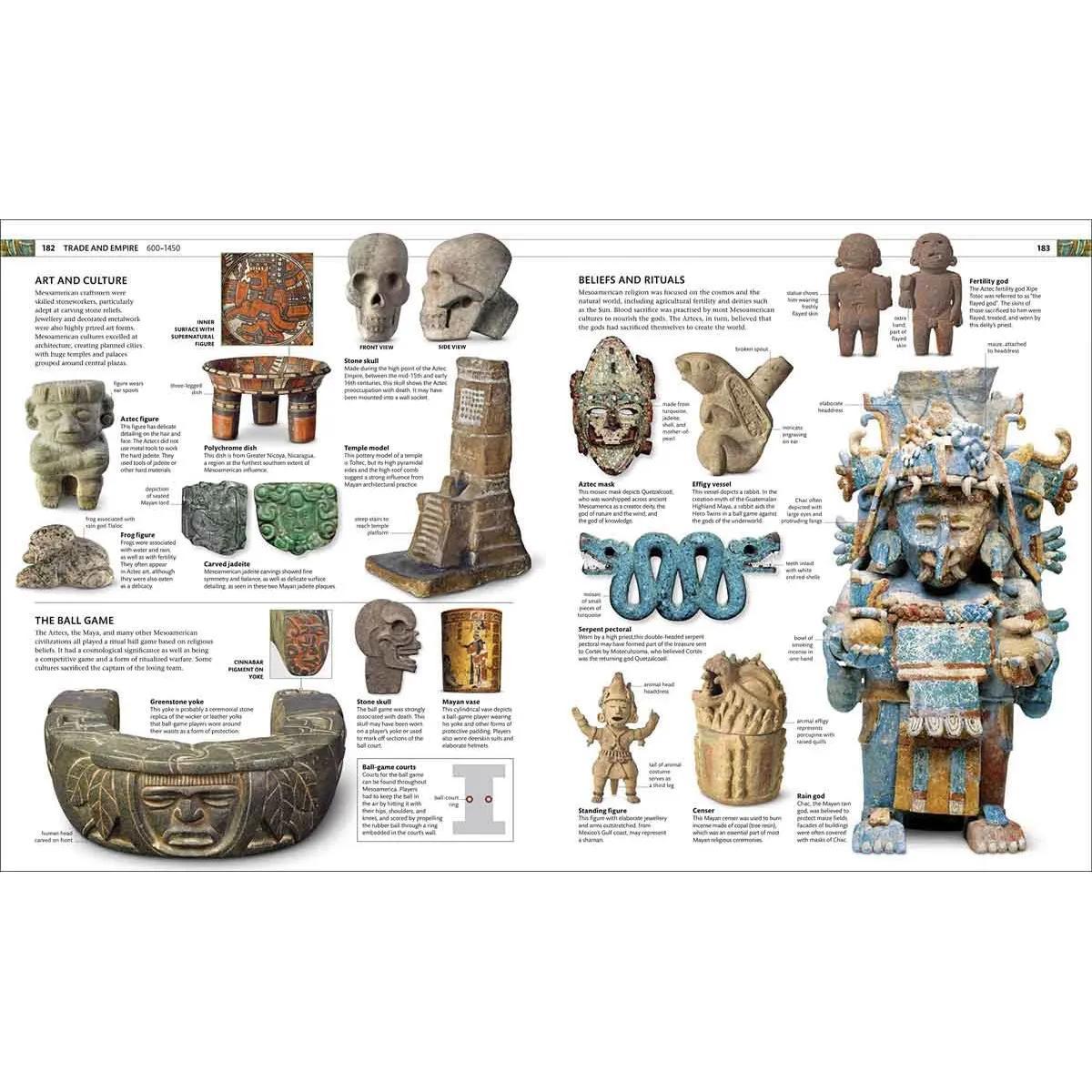 CIVILIZATION A History of the World in 1000 Objects - DK | Knjižare Vulkan